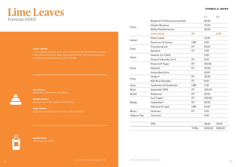Lime Leaves Sales Data and Demo Formulas | PDF | Perfume | Perfumery