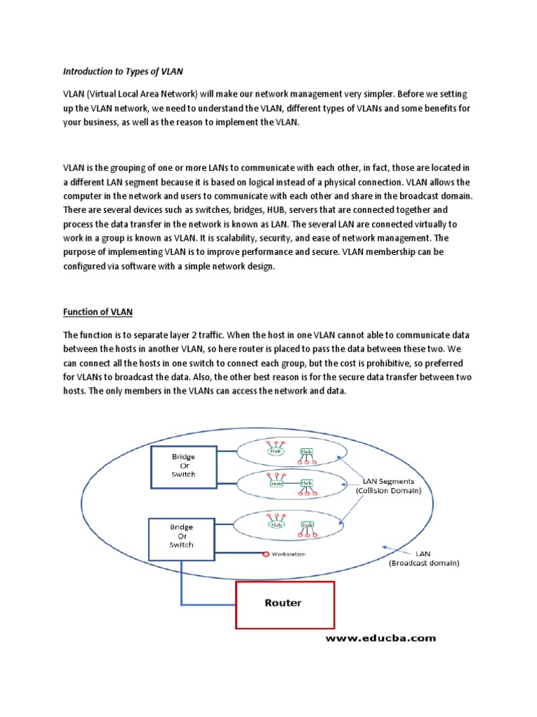 Introduction To Types of VLAN | PDF