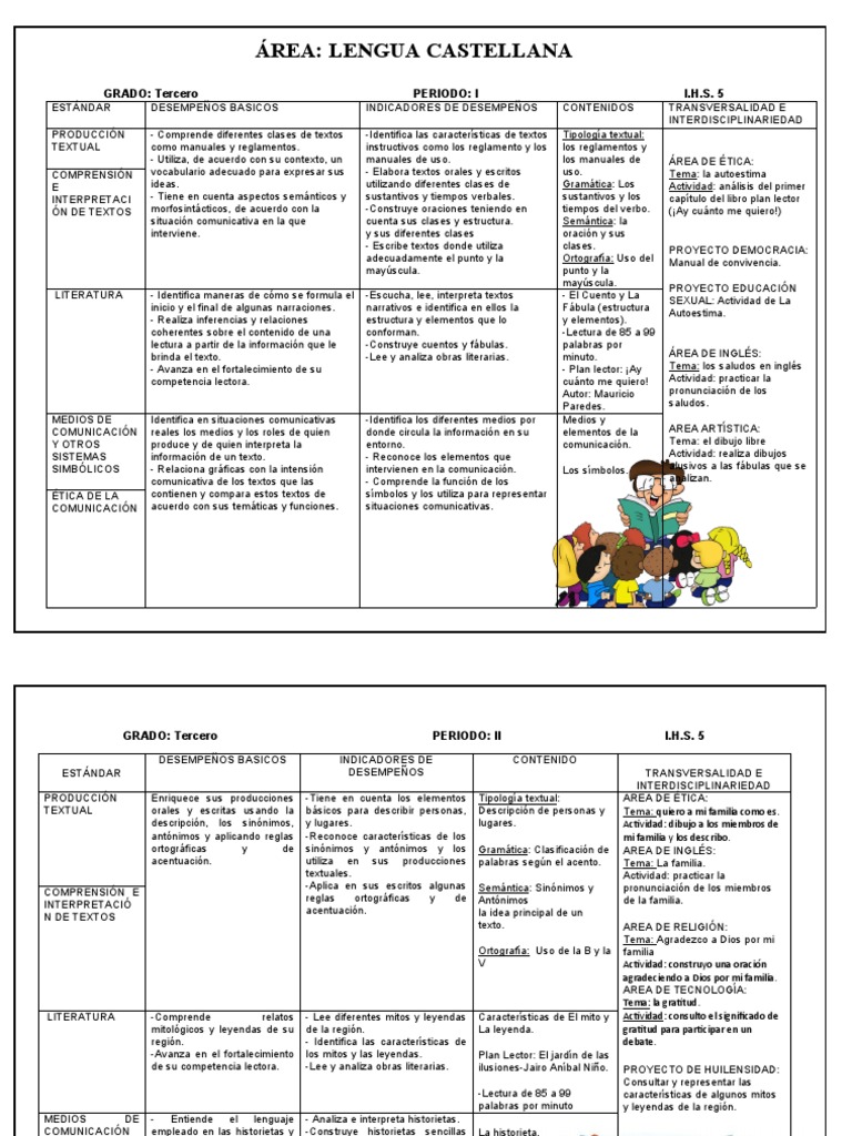 PROGRAMACIÓN Lenguaje GRADO TERCERO AJUSTADAS 2022 | PDF | Poesía ...