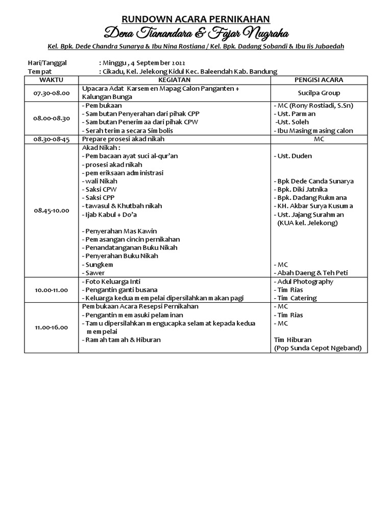 Rundown Acara Pernikahan Dena Tianandara & Fajar Nugraha | PDF
