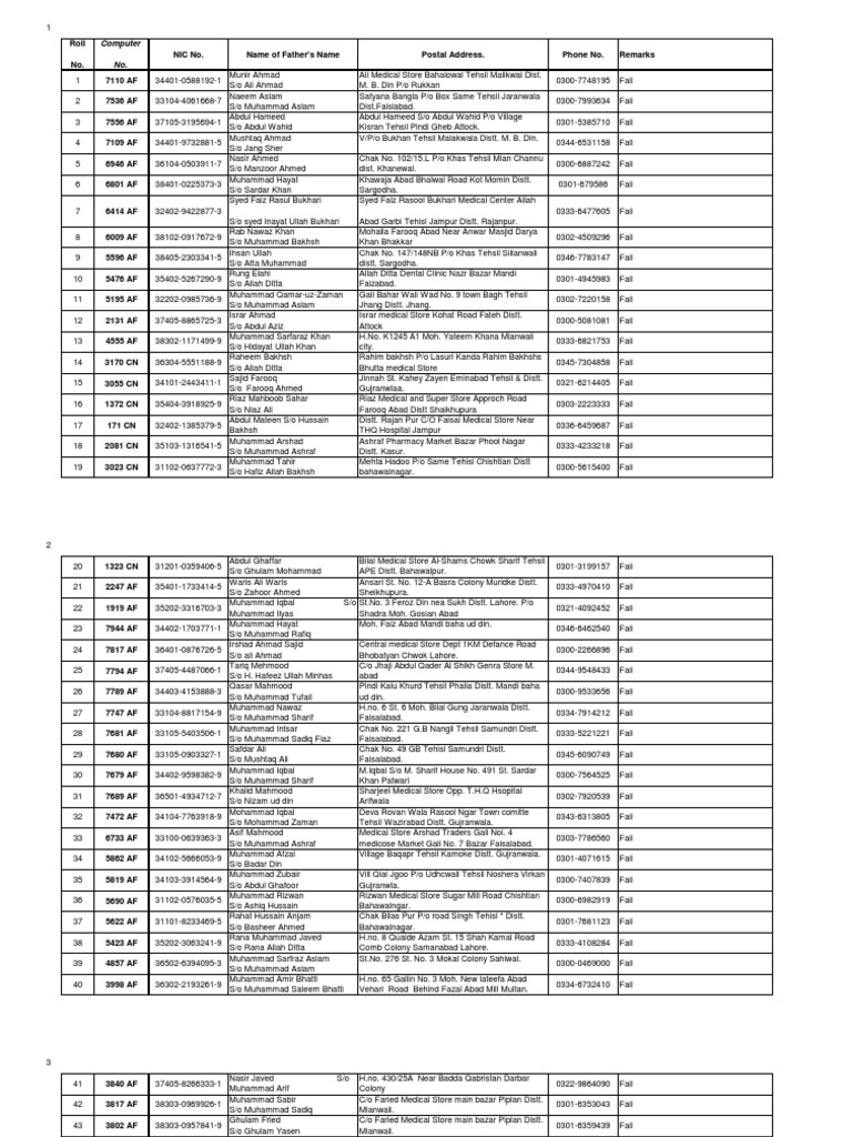 33 Rdexam | PDF | Pakistan