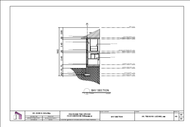 BTECH 323 - BAY SECTION Model | PDF | Tourist Attractions ...