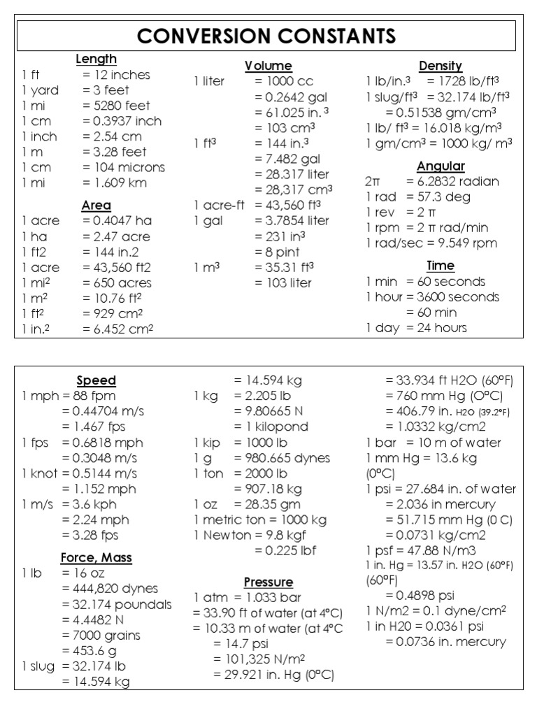Conversion Factors | PDF | Calorie | Metrology