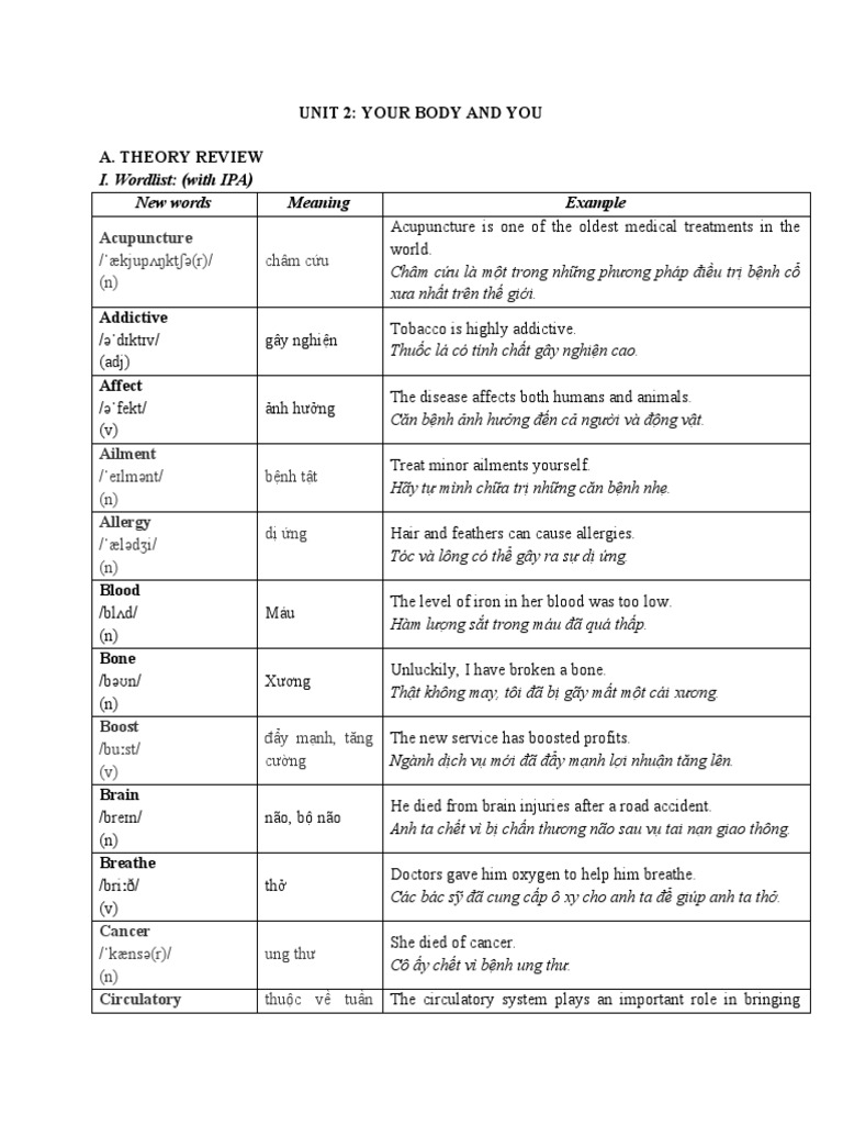 E10 Workbook Unit 2 | PDF