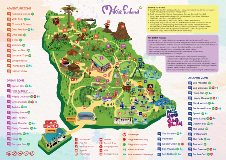 Funland Map | PDF