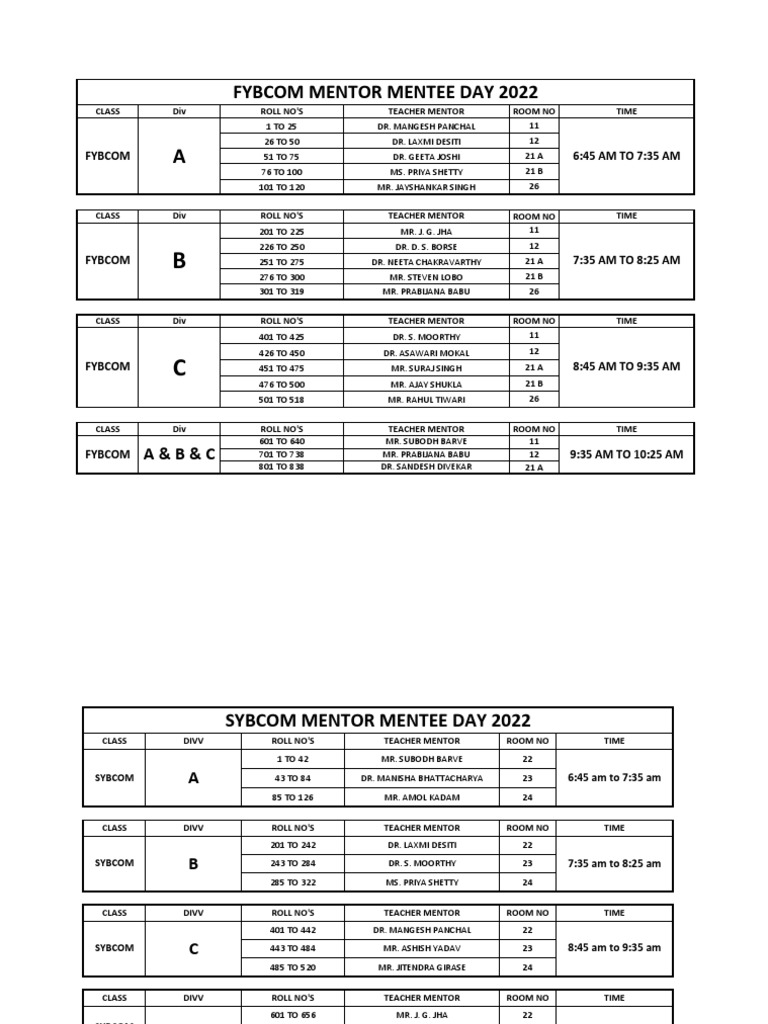 Mentor Mentee Day Schedule | PDF