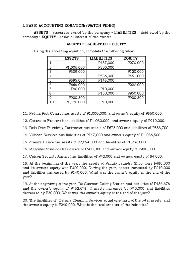 Basic and Expanded Accounting Equation | PDF | Equity (Finance) | Accounting