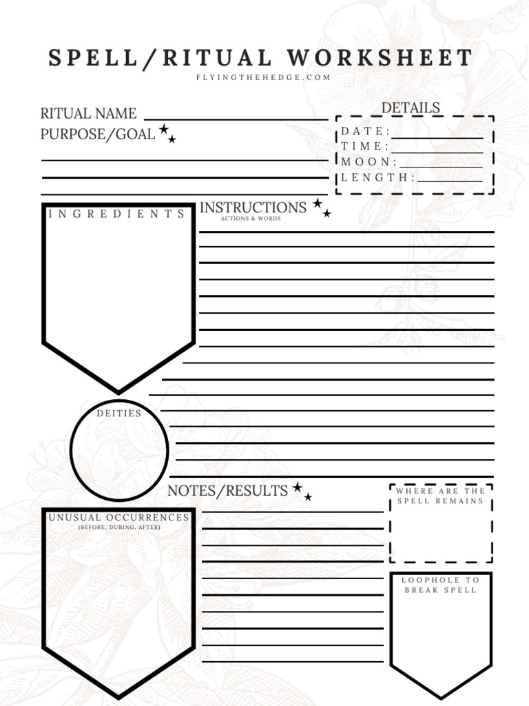 Spell & Ritual Worksheet | PDF