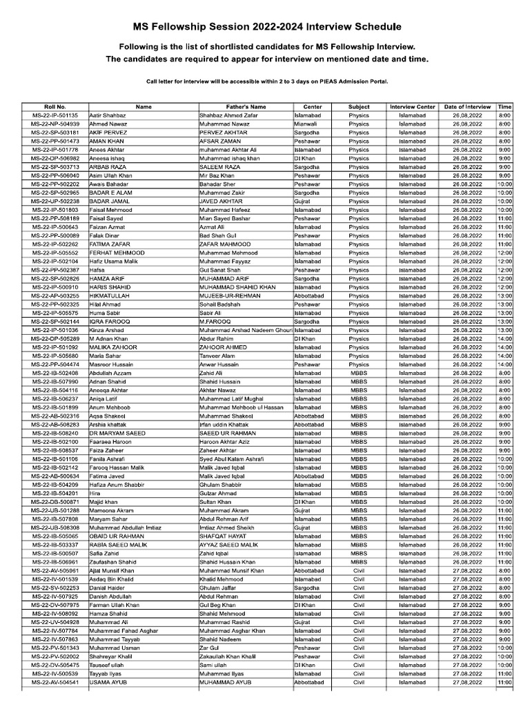 Pieas MS Interview Schedule | PDF