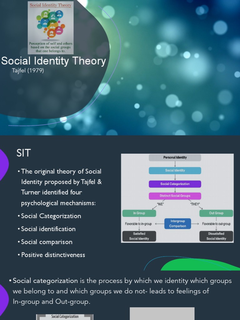 Social Identity Theory-2 | Download Free PDF | Identity (Social Science) | Psychology