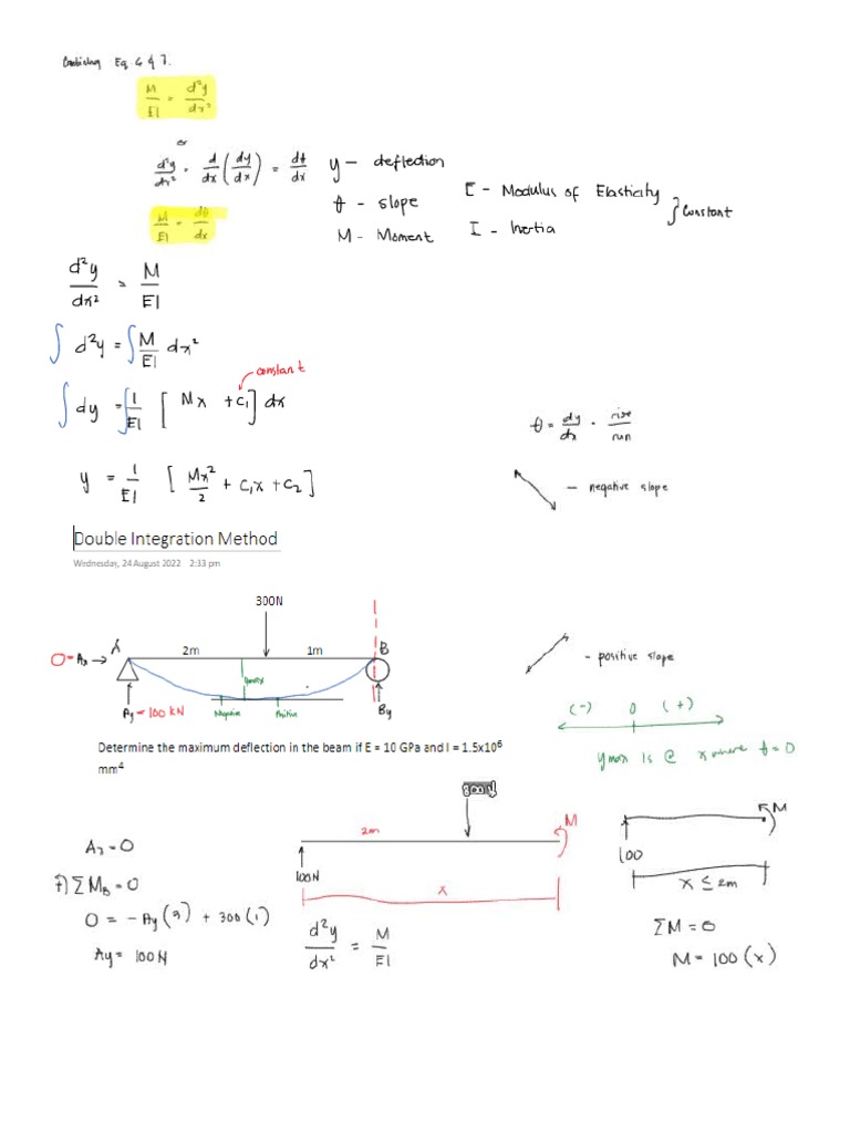 Double Integration Method | PDF