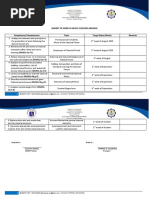 Accomplishment Report in Mathematics S.Y. 2018-2019 | PDF | Mathematics ...