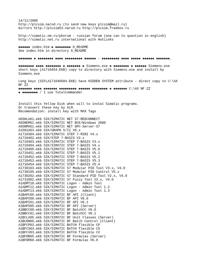 Readme | PDF | Visual Cortex | Software