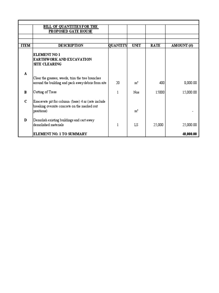 GAte House BoQ | PDF | Window | Wall