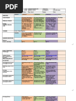 Grade 10 Cookery Lesson Plan | PDF | Educational Assessment | Learning