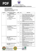 Dressmaking 9 - Q2 - Module-1 | PDF | Seam (Sewing) | Sewing