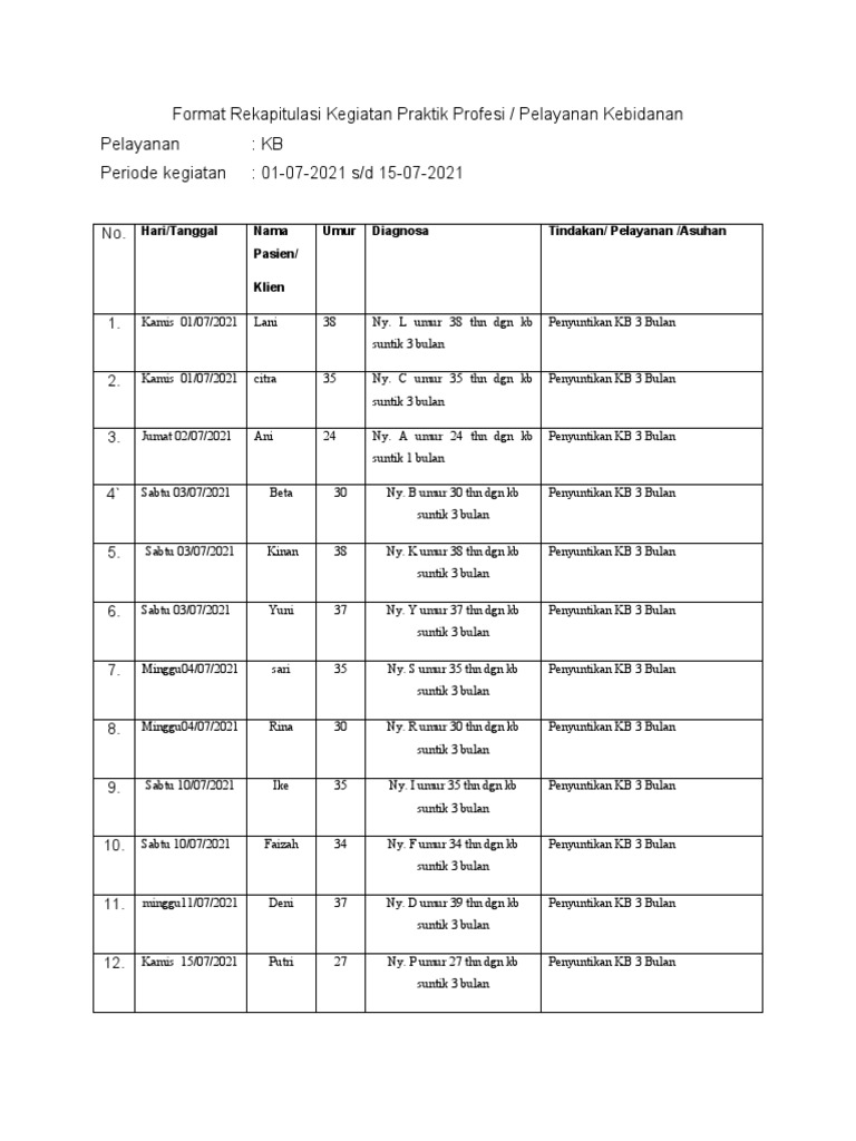 Format Rekapitulasi Kegiatan Praktik Profesi7 | PDF | Pengembangan Diri