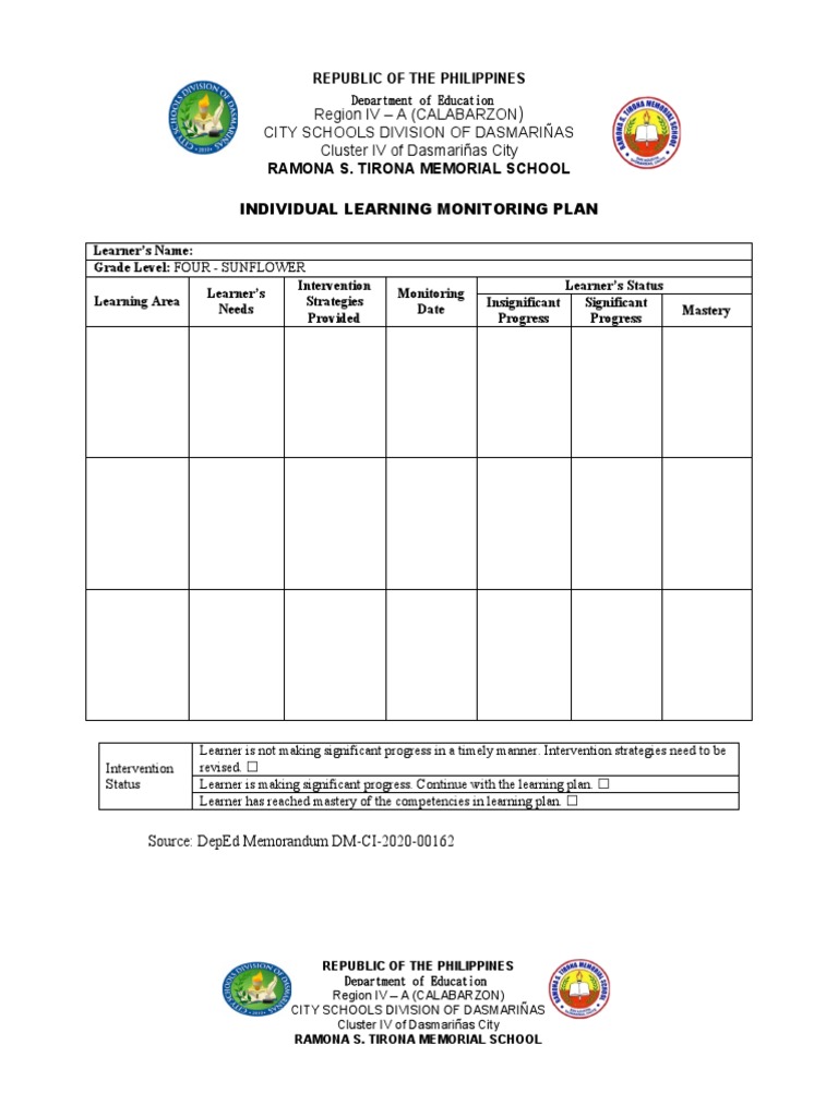 Individual Learning Monitoring Plan 1 Pdf Learning Neuroscience