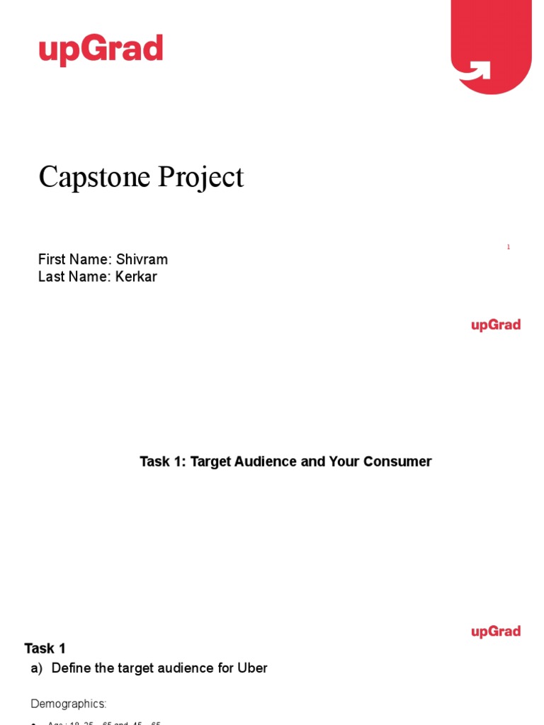 DM - Capstone Project - Shivram Ramesh Kerkar | PDF | Digital Marketing | Communication