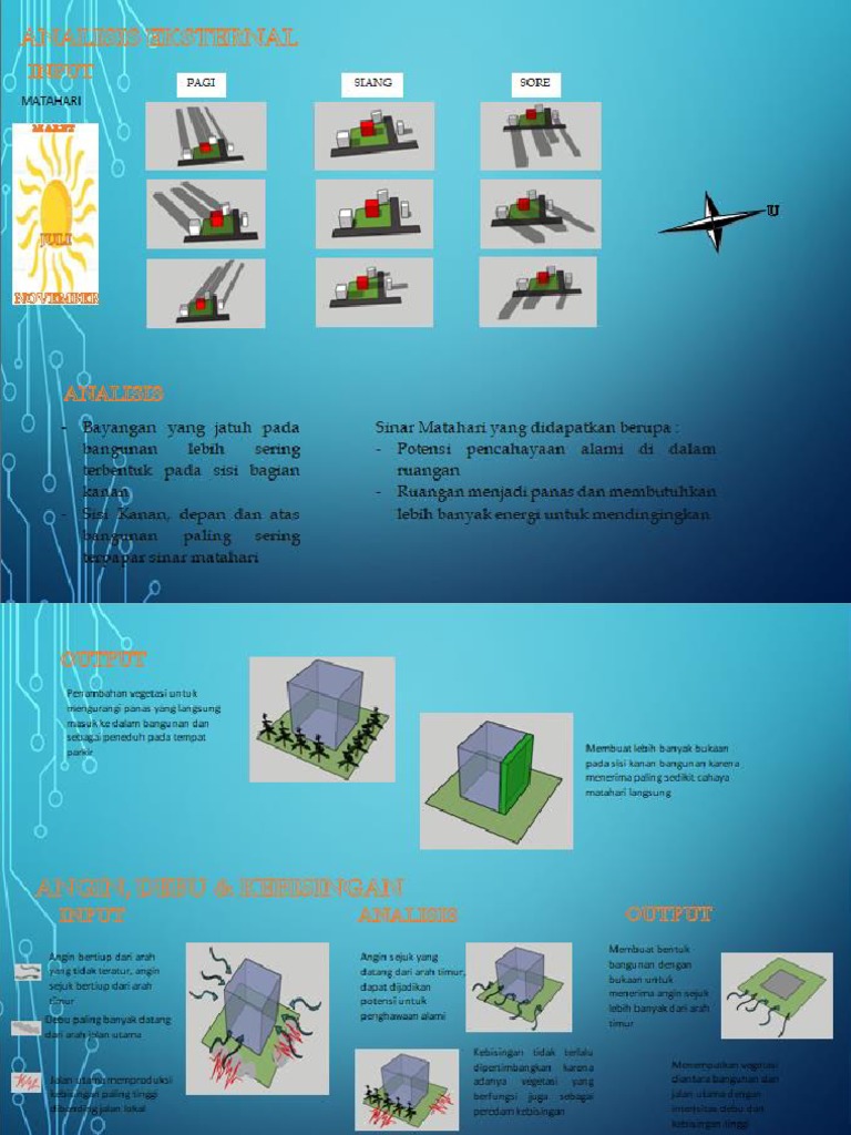 Contoh Konsep Rancangan | PDF