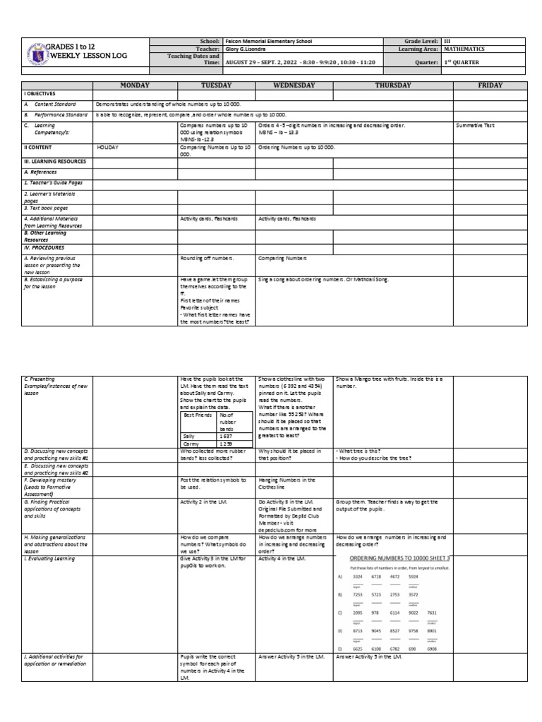 DLL - Mathematics 3 - Q1 - W2 | PDF | Teachers | Learning