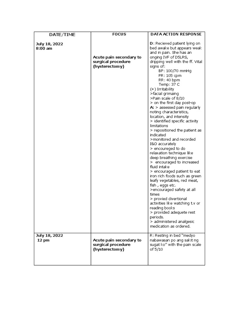 FDAR | PDF | Pain | Clinical Medicine