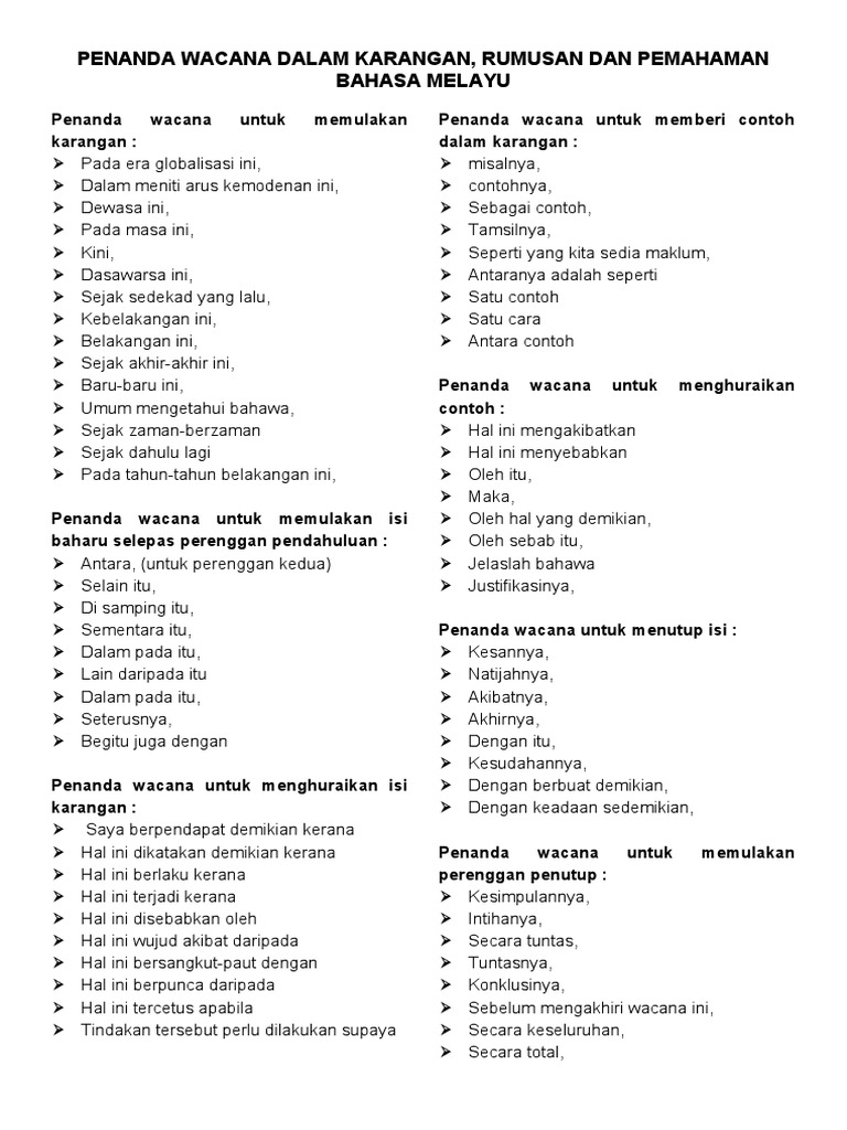 Penanda Wacana Dalam Karangan, Rumusan Dan Pemahaman Bahasa Melayu | PDF Penanda Wacana Dalam Karangan, Rumusan Dan Pemahaman Bahasa Melayu | PDF