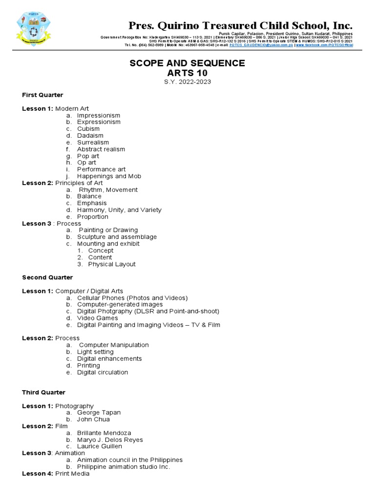 Arts 10 Scope - And-Sequence | PDF | Paintings | Animation