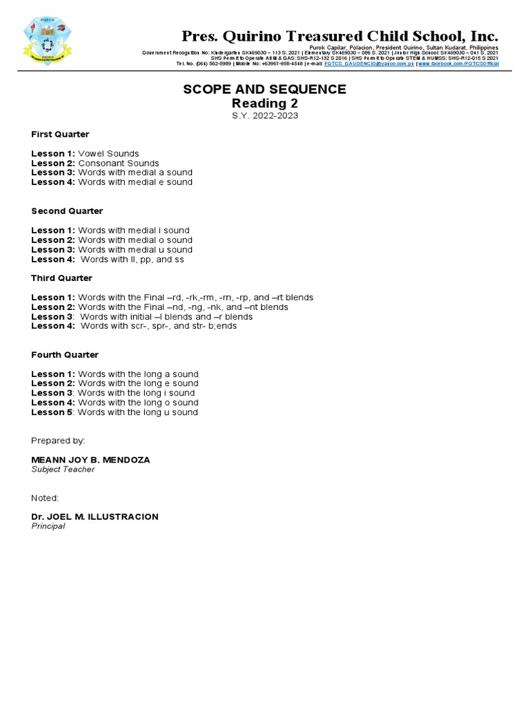 Reading K2 Scope-and-Sequence | PDF