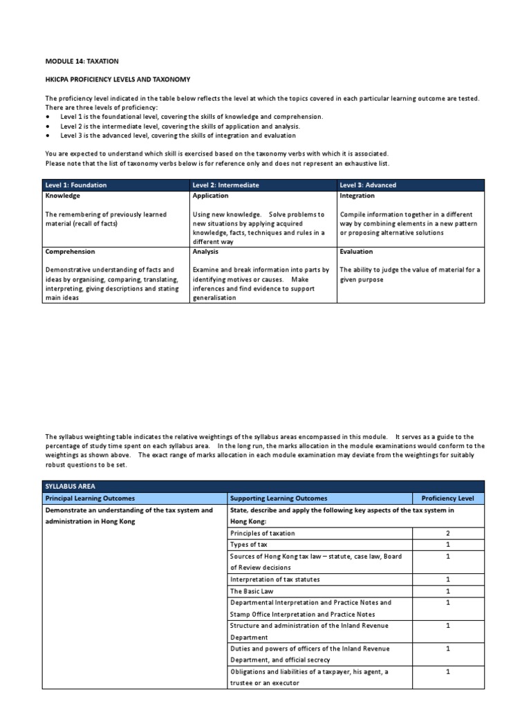 MODULE 14 - Detailed Syllabus and Proficiency Level | PDF | Taxes | Tax ...