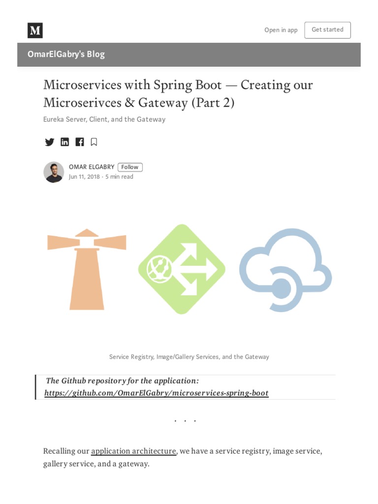 Medium Com Omarelgabrys Blog Microservices With Spring Boot Creating Our Microserivces Gateway ...