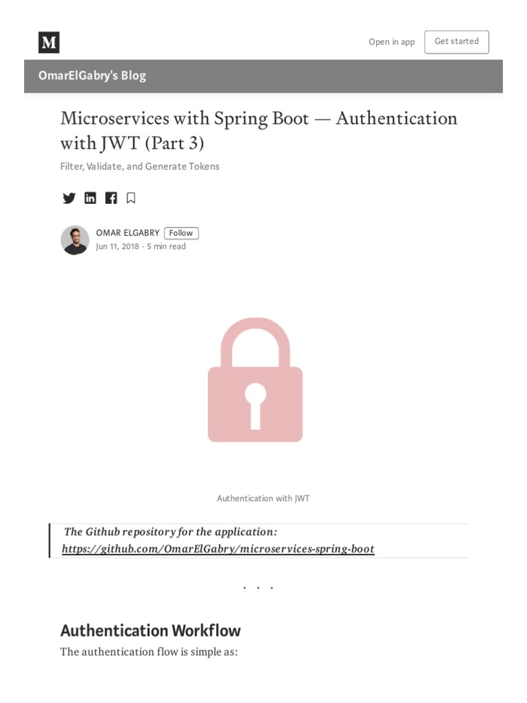 Medium Com Omarelgabrys Blog Microservices With Spring Boot ... Medium Com Omarelgabrys Blog Microservices With Spring Boot ...