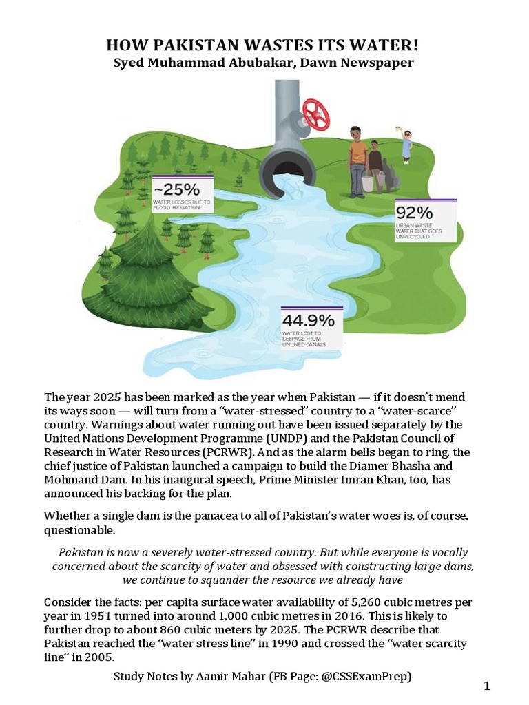 Water Crisis in Pakistan | PDF | Water Scarcity | Water