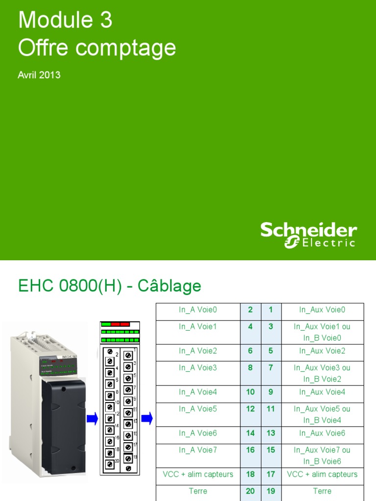 Module 3 - Offre - Comptage | PDF | Électricité | Ingénierie des ...