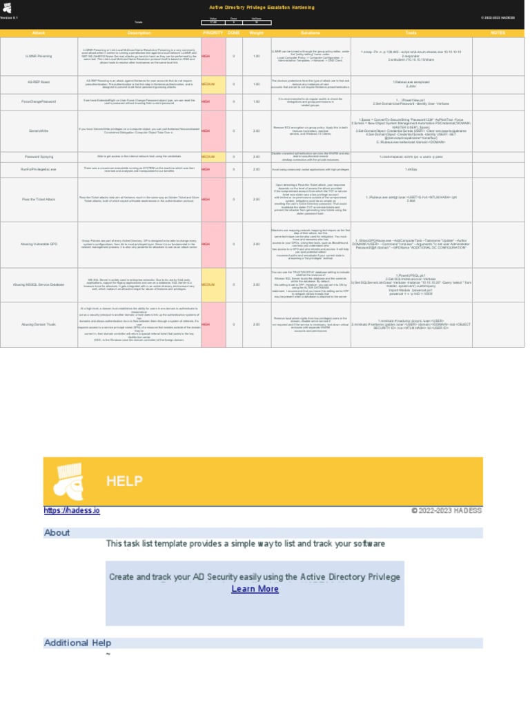 AD Privilege Escalation Hardening Checklist | PDF | Computing | Crime ...