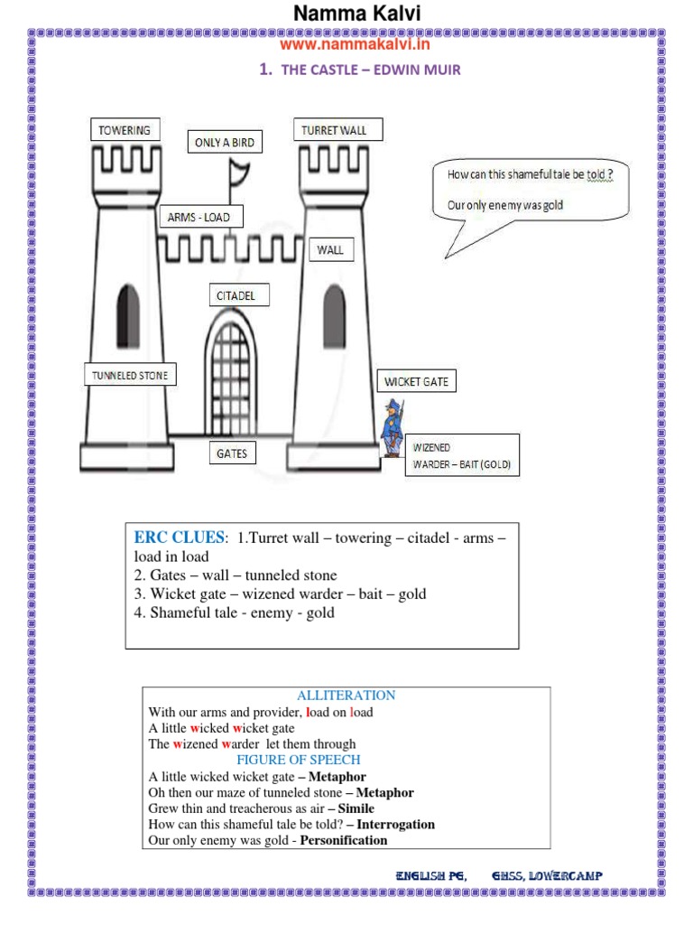 Namma Kalvi 12th English Poem Study Material 216574 1 | PDF | Odysseus