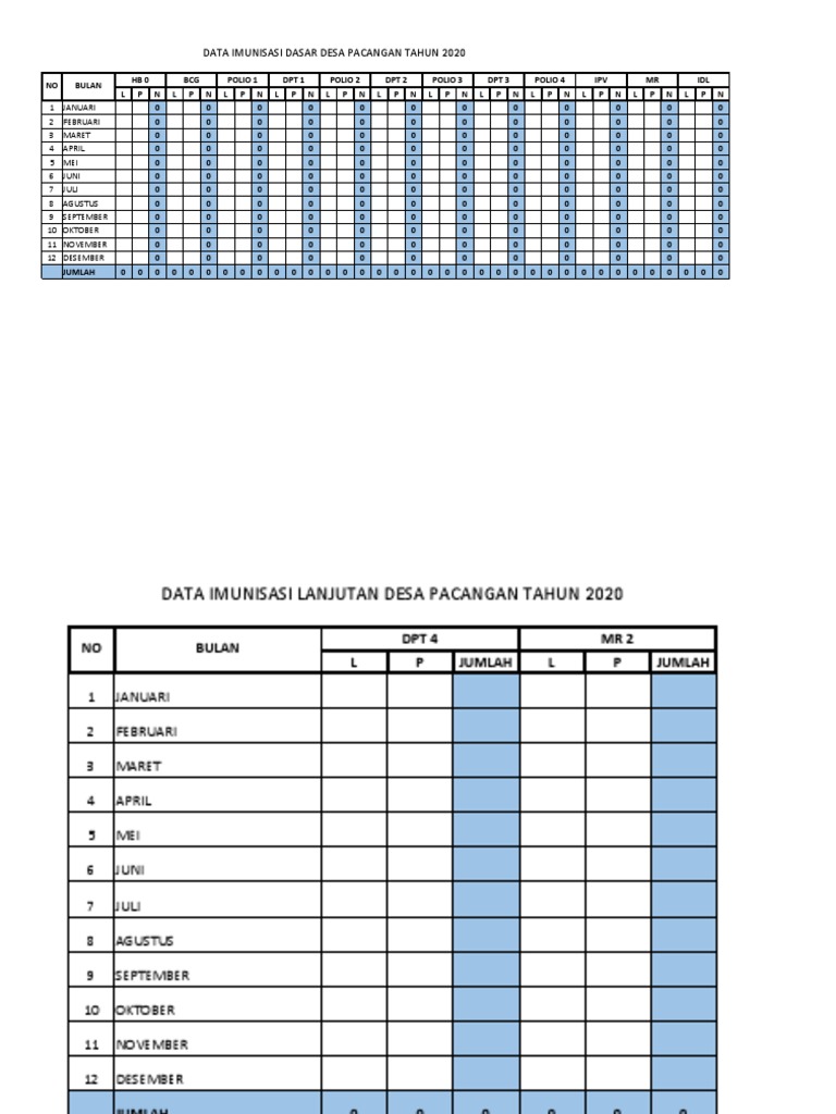 Blanko Validasi Data Imunisasi Master | PDF