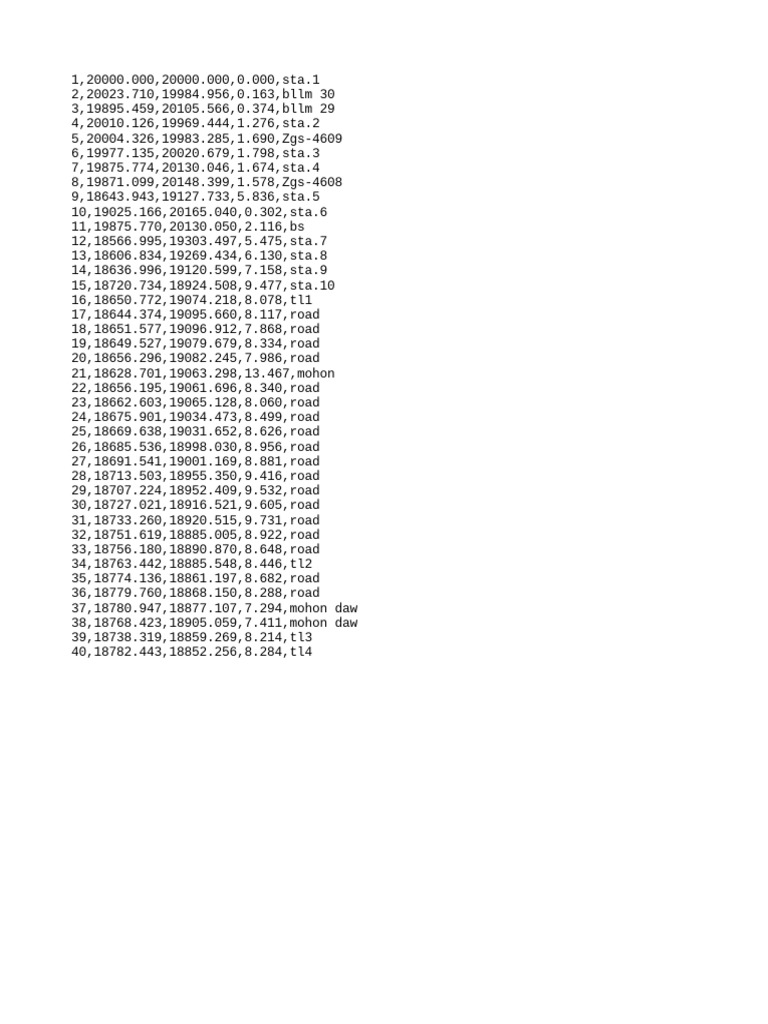 BLLM Traverse 20,000coor | PDF