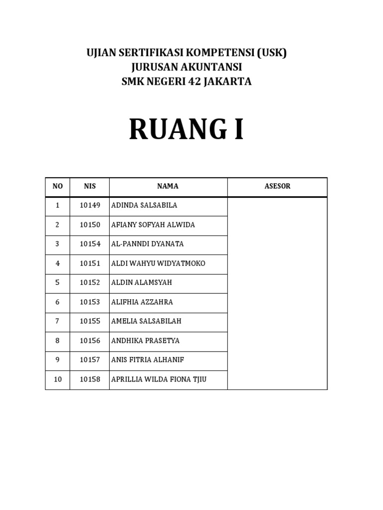 Pembagian Ruang Usk - Akl | PDF