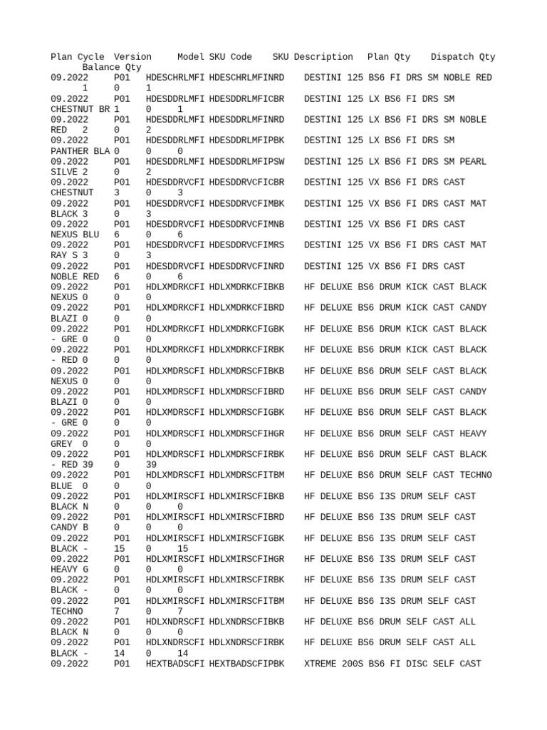 PVSD 20220903 125822 | PDF
