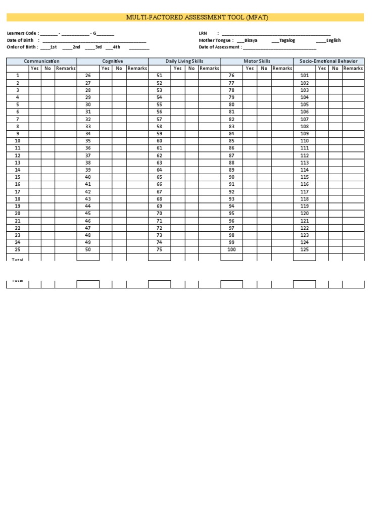MFAT Individual Form | PDF | Cognitive Science | Cognition