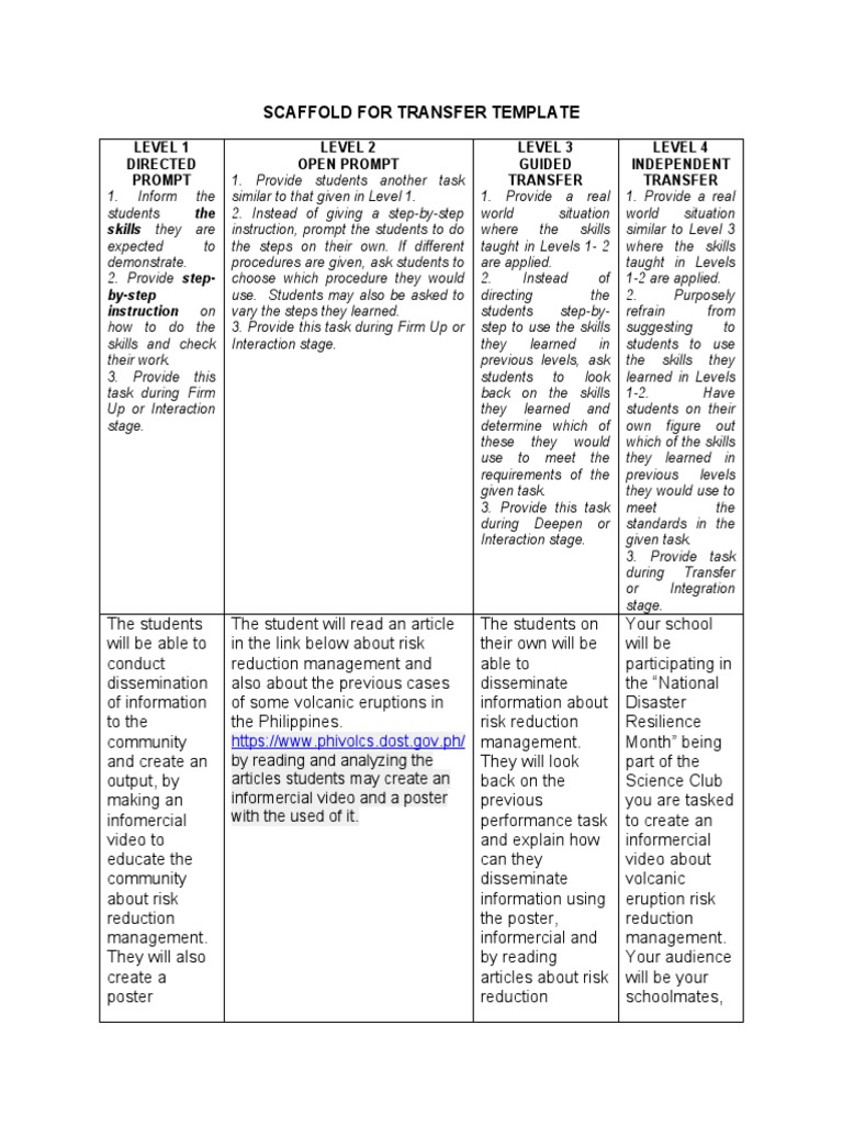 SCAFFOLD | PDF | Pedagogy | Communication