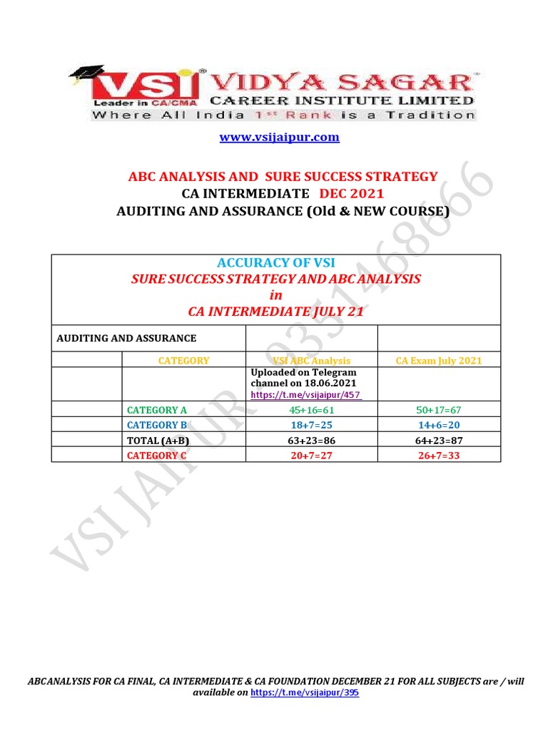 CA Inter Audit ABC Analysis 2021 | PDF | Audit | Internal Control