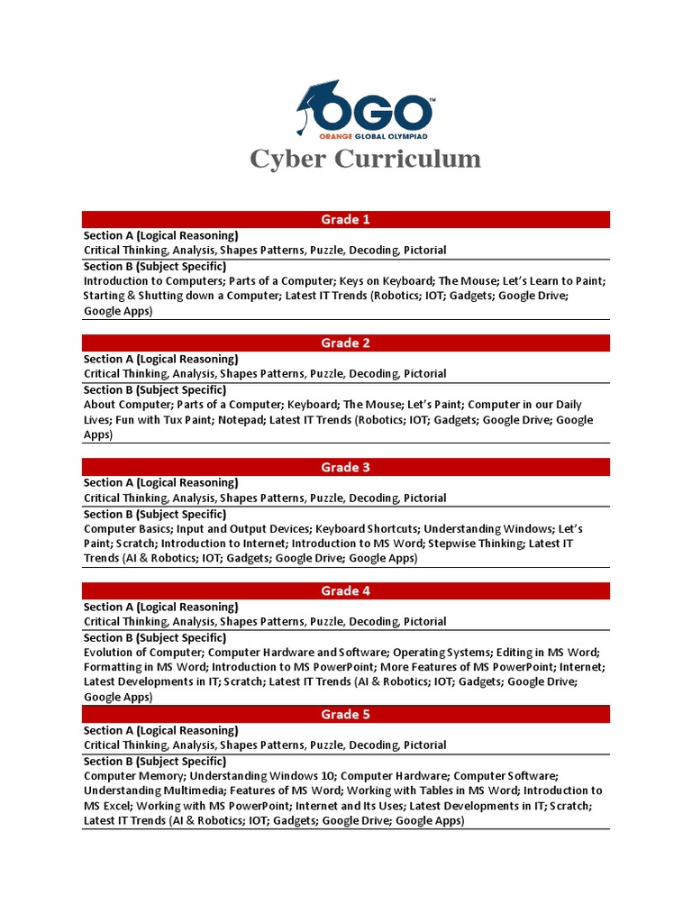 Ogo Cyber Curriculum Pdf Artificial Intelligence Intelligence Ai