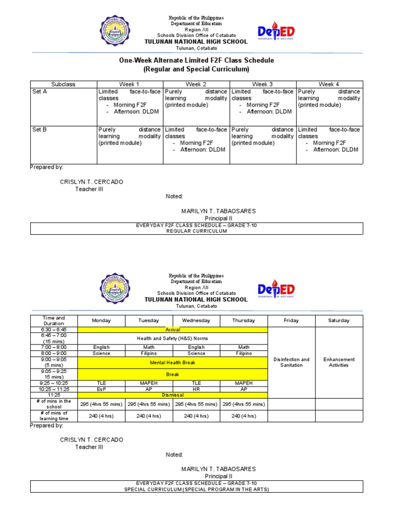 General Class Program | PDF