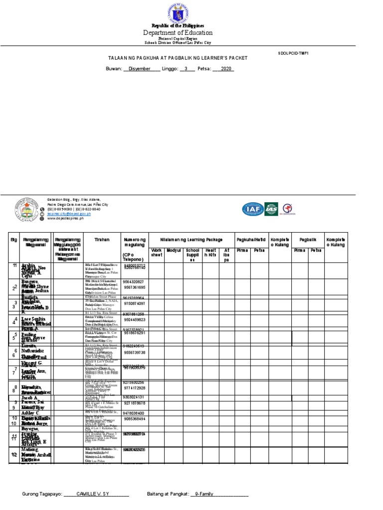 School Monitoring FINAL | PDF | Metro Manila