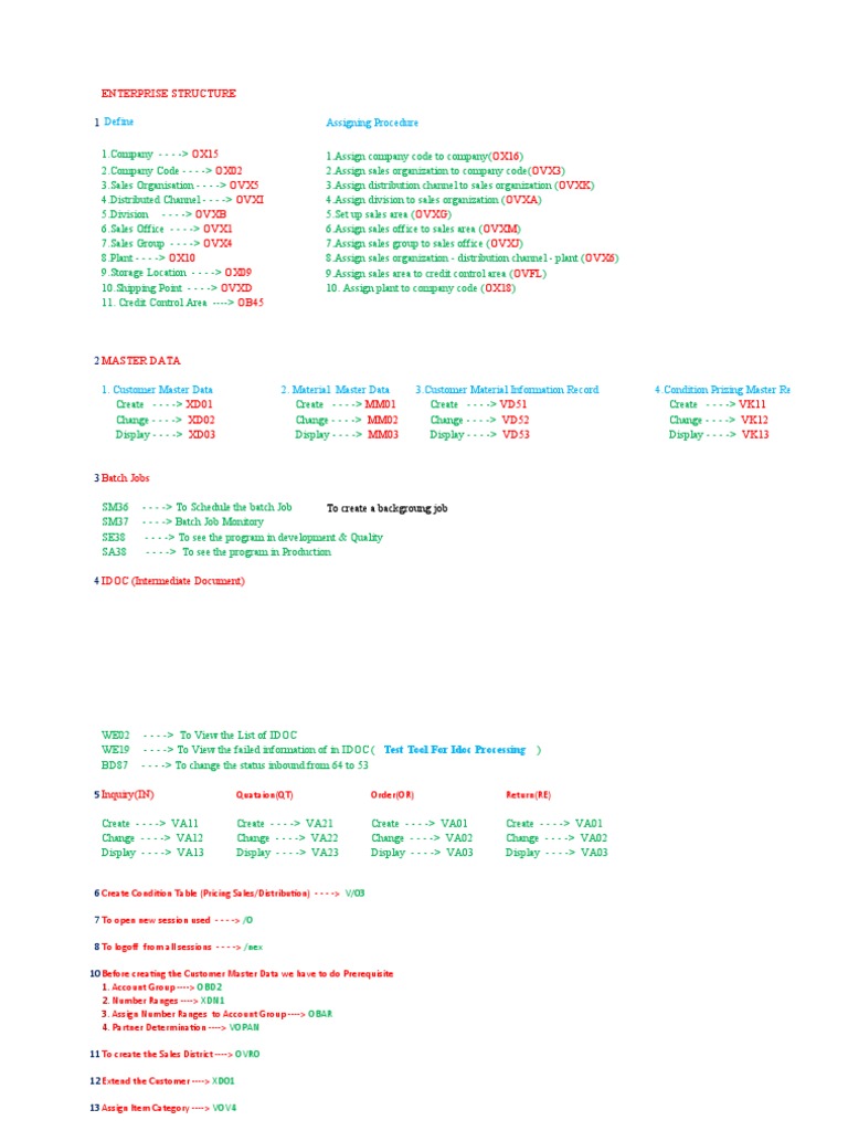An Overview of Enterprise Structure and Key Business Processes in SAP ...