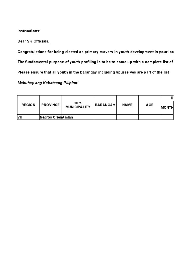 Neg or Katipunan NG Kabataan Youth Profile | PDF | Philippines | Youth ...