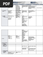 DLL_MAPEH 6_Q1_W2 | PDF | Rhythm