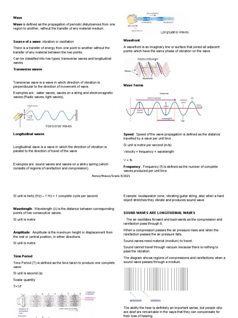 Exploring the Properties and Applications of Sound Waves | PDF | Waves ...